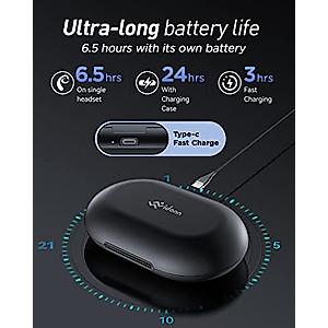 VIDONN Open Ear Headphones Wireless Bluetooth 5.2 OpenBuds T2 Sport Open Earbuds Non Bone Conduction with Earhook and Charging Case for Sports Running Headphones Exercise Around Ea (White)