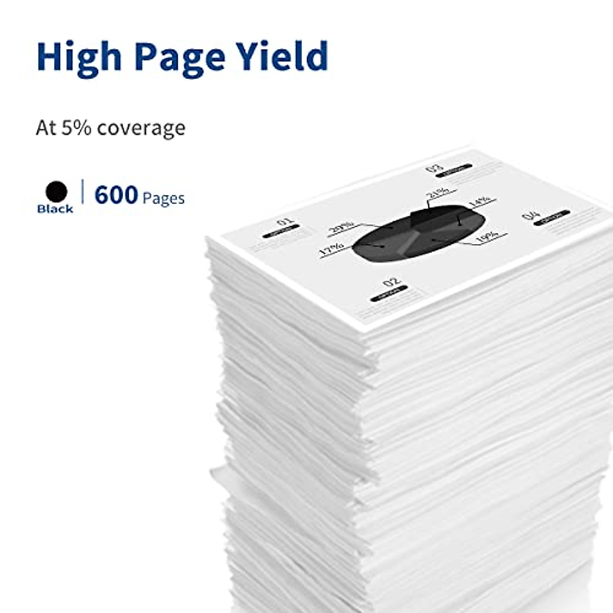 Relcolor HP65 XL Higher Yield Ink Cartridge for HP 65 65XL Black Combo for Envy 5000 5055 5052 5014 DeskJet 3755 3700 3772 3752 2622 2652 2600 Printer, HP65XL