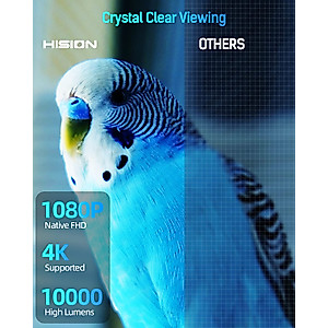 Movie Projector, HISION 5G WiFi Bluetooth Projector Native 1080P Projector 4K Support Oudoor Mini Projector for iPhone Home LED TV Projector Compatible with TV Stick Laptop Tablet PC HDMI USB TF DVD