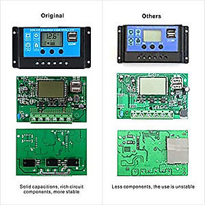 GCSOAR PWM Solar Charge Controller 10A 12V 24V Auto Work Max PV Solar Panel 100W/300W Solar Regulator with Dual 5V USB Ports LCD Display Overload Protection Timer Setting ON/Off (GC1024)