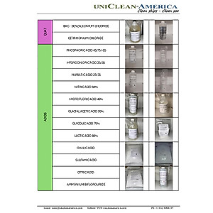 Hydrochloric Acid 35% I Muriatic Acid 35% concentrrate I HCL I for All Acid Cleaning Rust & scal Removing I Swimming Pool PH Reducer - Made in USA - Size: 16 fl lz