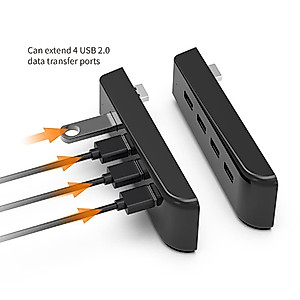 Dobe 4 Ports USB HUB Expansion Station for Playstation PS5 System Console USB 2.0 Output