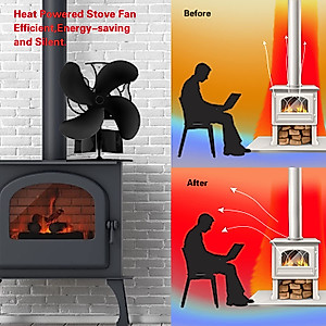 VAZILLIO Heat Powered Stove Fan Built-in Temperature Indicator 4-Blade Fireplace Fans 2 in 1 Placement Design 50℃-400℃ Fast Running Wood Stove Fan More Efficient and Silent Heat Powered Stove Fan