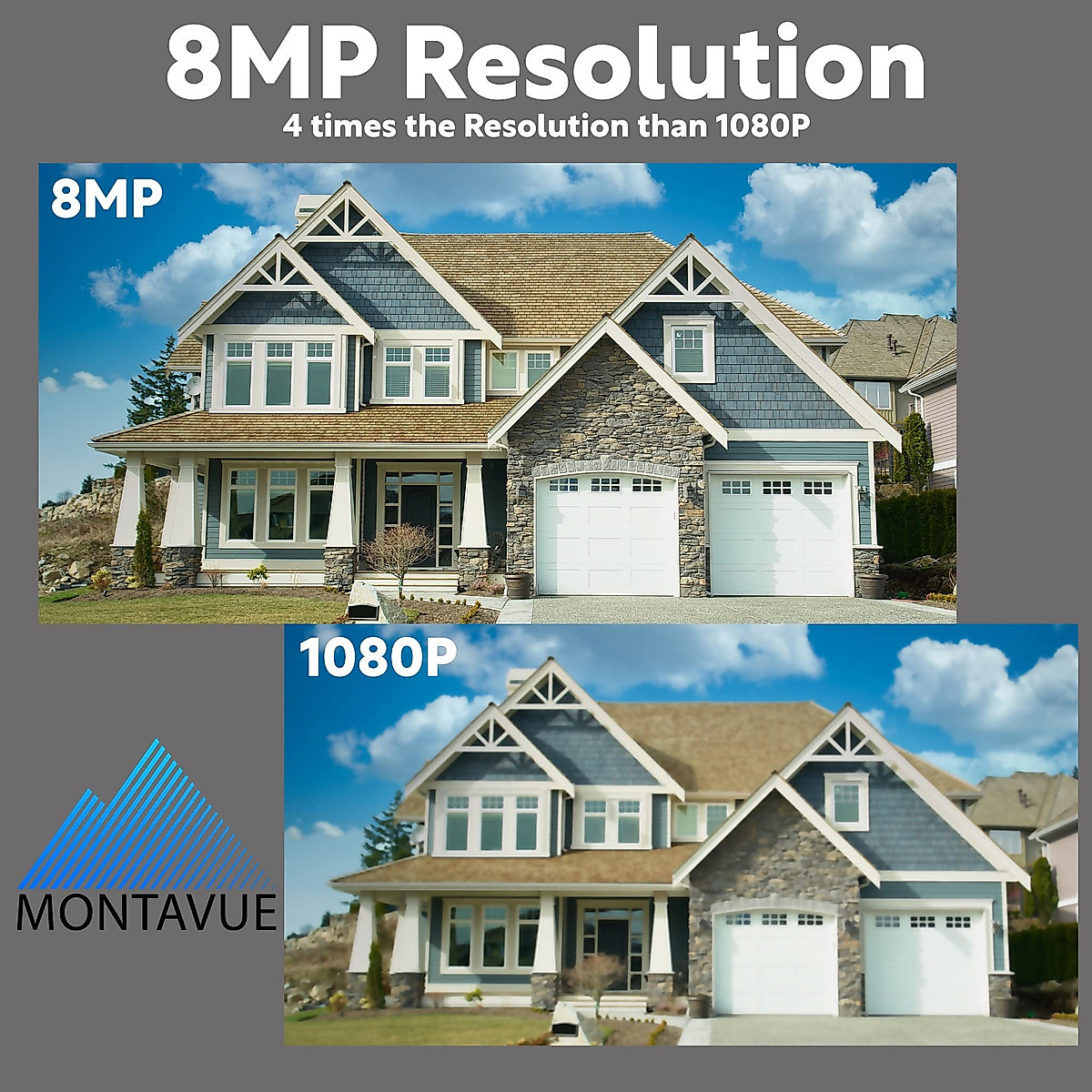 Montavue UltraHD Security Camera System, 8pcs 4K 8MP IP PoE Turret Cameras, 16ch POE NVR, IP67 Weatherproof, 100ft IR Night Vision, Built-in Mic, IVS, Motion Detection, 3TB Pre-Installed Hard Drive