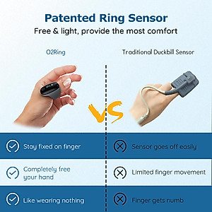 Wellue O2Ring Oxygen Monitor with Vibration Reminder -Bluetooth O2 Pulse Oximeter Rechargeable, Continuous Recording of SpO2 & PR, Blood Oxygen Saturation Tracker with Free APP & PC Reports