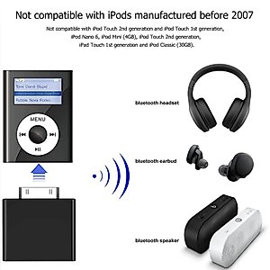 Bluetooth Transmitter for iPod Classic, Plug-and-Play Bluetooth Adapter Connector for iPod Classic 160gb, Bluetooth Adapter Compatible with iPod Classic and iPod Nano (Black)