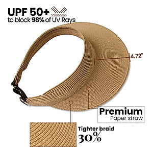 Roniky Women Straw Sun Visor Hat Wide Brim Summer UV Protection Ponytail Visor Beach Cap Foldable Packable UPF 50+ Khaki