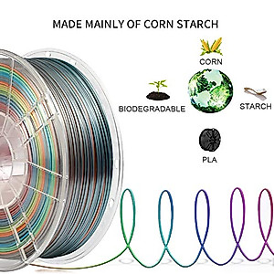 Silk Rainbow PLA 3D Printer Filament 1.75mm，NovaMaker Shiny Multicolor PLA Filament, 1kg Spool(2.2lbs), Dimensional Accuracy +/- 0.02 mm, Fit Most FDM Printer