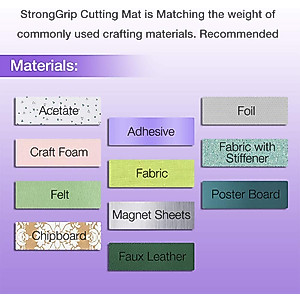 REALIKE 12x12 Cutting Mat for Silhouette Cameo 3/2/1 (3 Mats - StandardGrip, LightGrip, StrongGrip), Gridded Adhesive Non-Slip Cut Mat for Crafts, Quilting, Sewing, Scrapbooking and All Arts