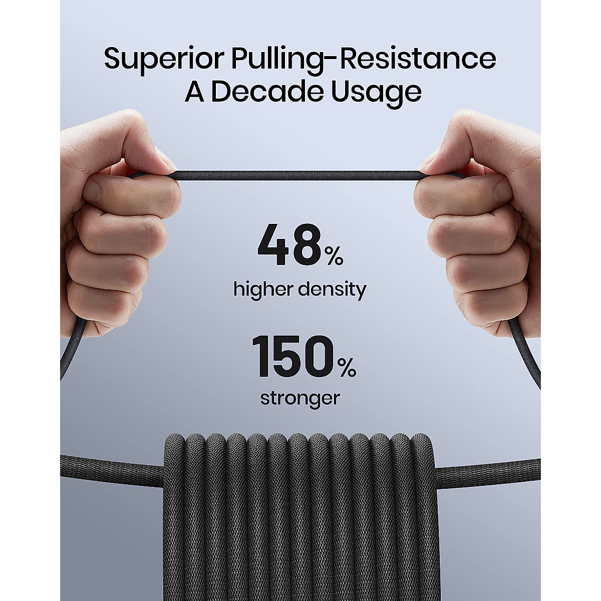 Micro USB Cable, INIU [2 Pack 6.6ft] 3.1A QC 3.0 Fast Charging Micro Android Phone Charger, Braided Micro USB Charge for Samsung Galaxy S7 S6 and Edge Note 6 Sony Tablet Kindle PS4 Android Devices etc