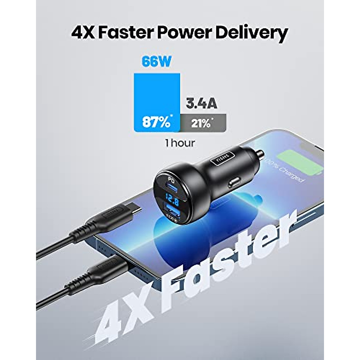 INIU USB C Car Charger, 66W Total [USB C+USB A] Car Charger Adapter with PD & QC, Fast Charging All Metal Tiny Car Phone Charger for iPhone 14 13 12 11 X Pro Samsung S21 Pixel iPad MacBook Air Tablet