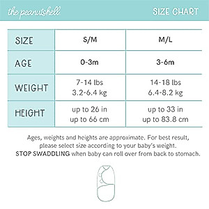 The Peanutshell Baby Swaddle Set for Boys or Girls | Unisex 3 Pack | Desert Safari (Medium/Large - 3-6 Months)