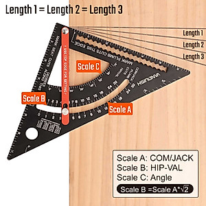 Vanquish Rafter Square for Carpentry, 7 Inch Aluminum Carpenter Square (4027), Black