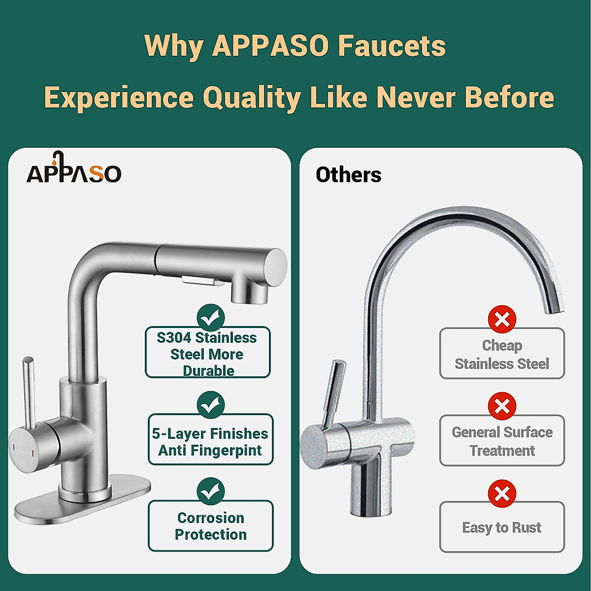 APPASO Bar Sink Faucet 8 INCH, Brushed Nickel Kitchen Faucet with Pull-Out Sprayer Stainless Steel, Modern Single Handle Bathroom Utility Faucet, Pull Down Small Faucet for RV Camper Outdoor Restroom