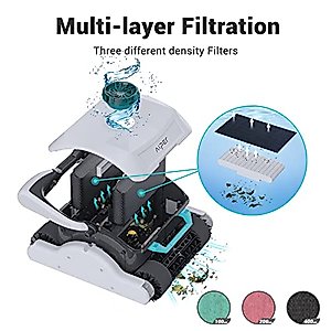 AIPER【Newest】 Robotic Pool Cleaner with Wall Climbing, Automatic Pool Vacuum with Remote Control, Multi-Layer Filtration, Triple-axis Motors, Ideal for Above/Inground Pool Up to 60ft - Orca 2000