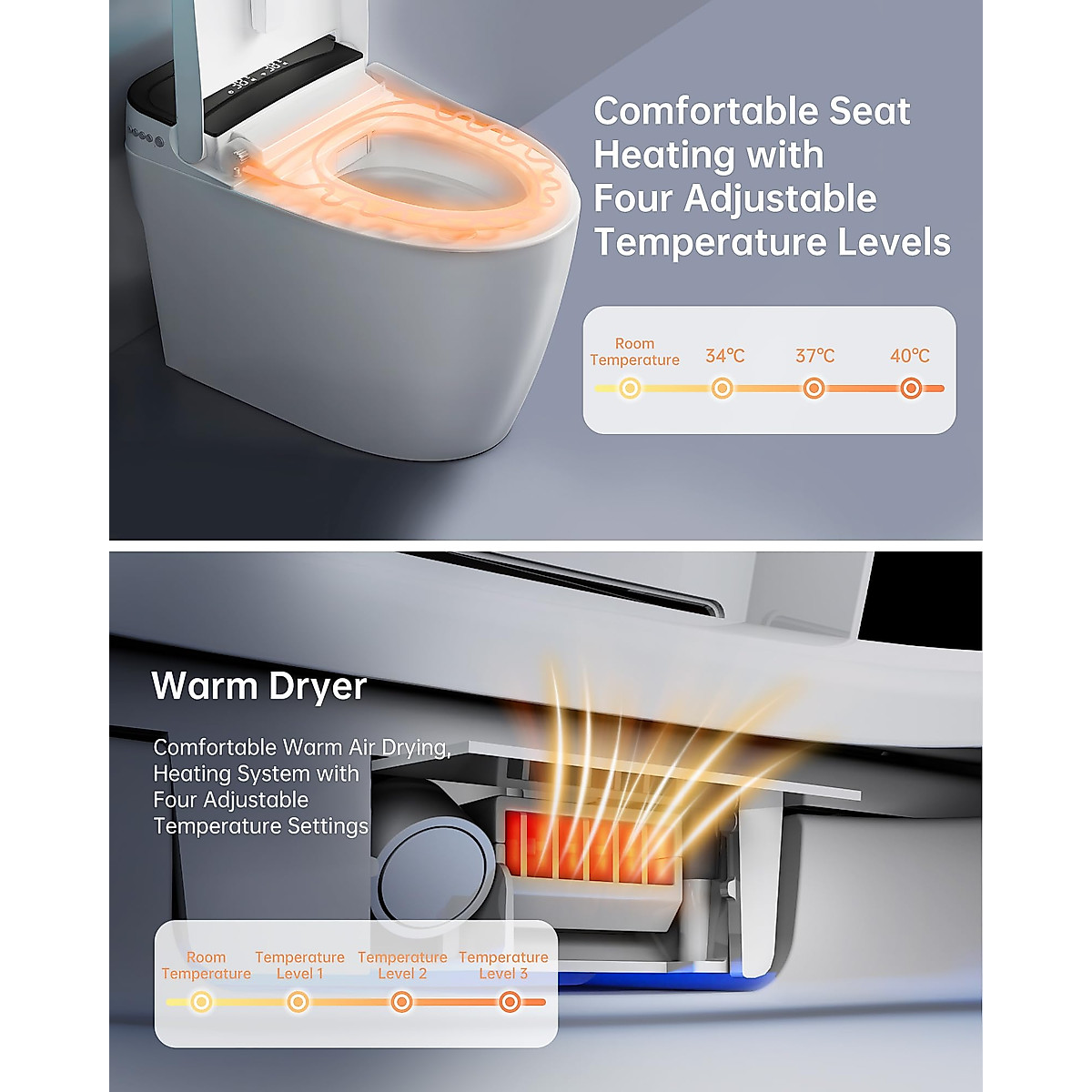 Smart Toilet,One Piece Bidet Toilet for Bathroom with Auto Open & Close Lid and Seat,Warm Water and Dry,Heated Seat,Foot Sensor and Night Light, Auto Flush