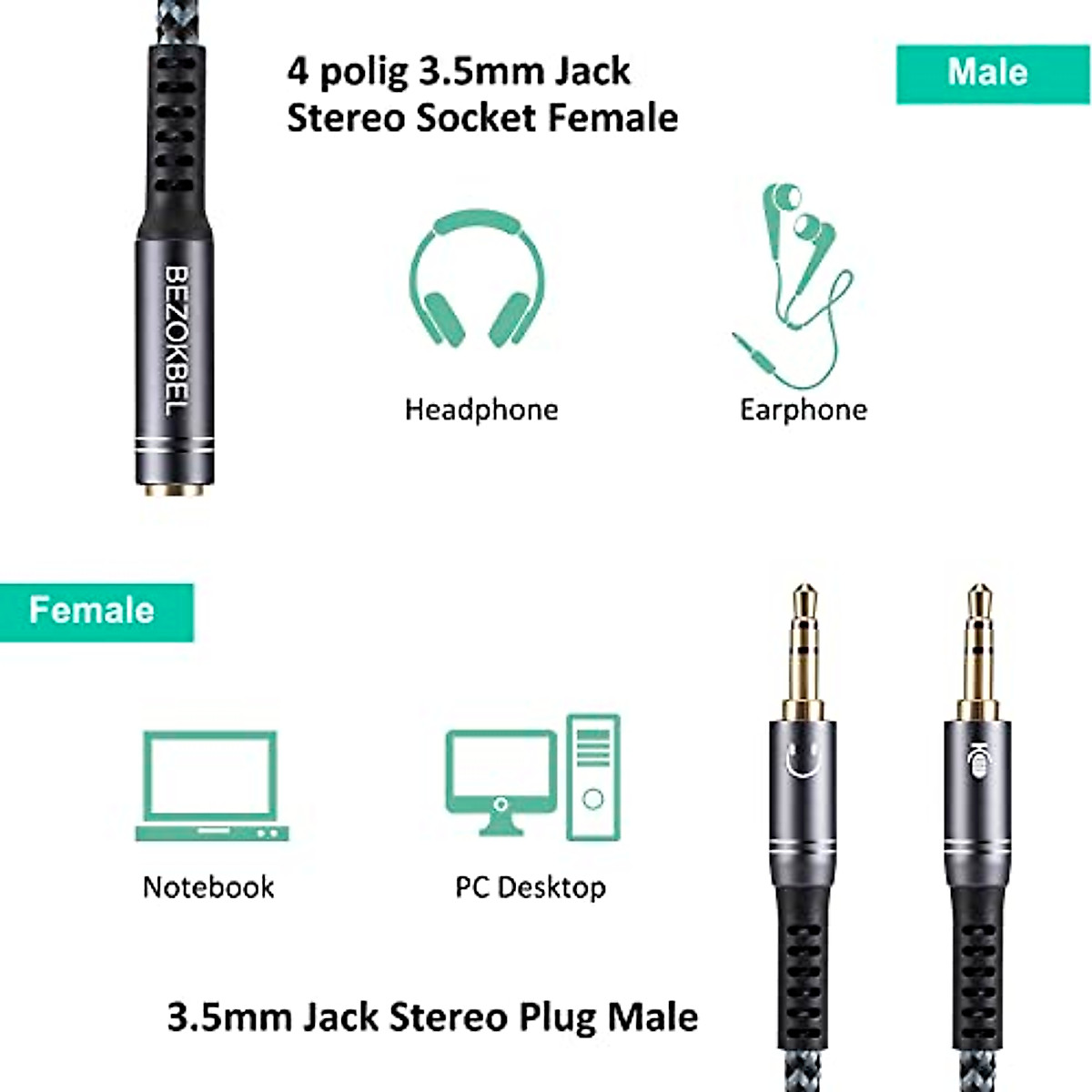 Headphone Splitter for Computer, Bezokable Headset Splitter Adapter for PC, Headphone Splitter 3.5mm Female to 2 Male Nylon Braided Audio Splitter for PC, Laptop, Desktop, Gaming Headset - Red