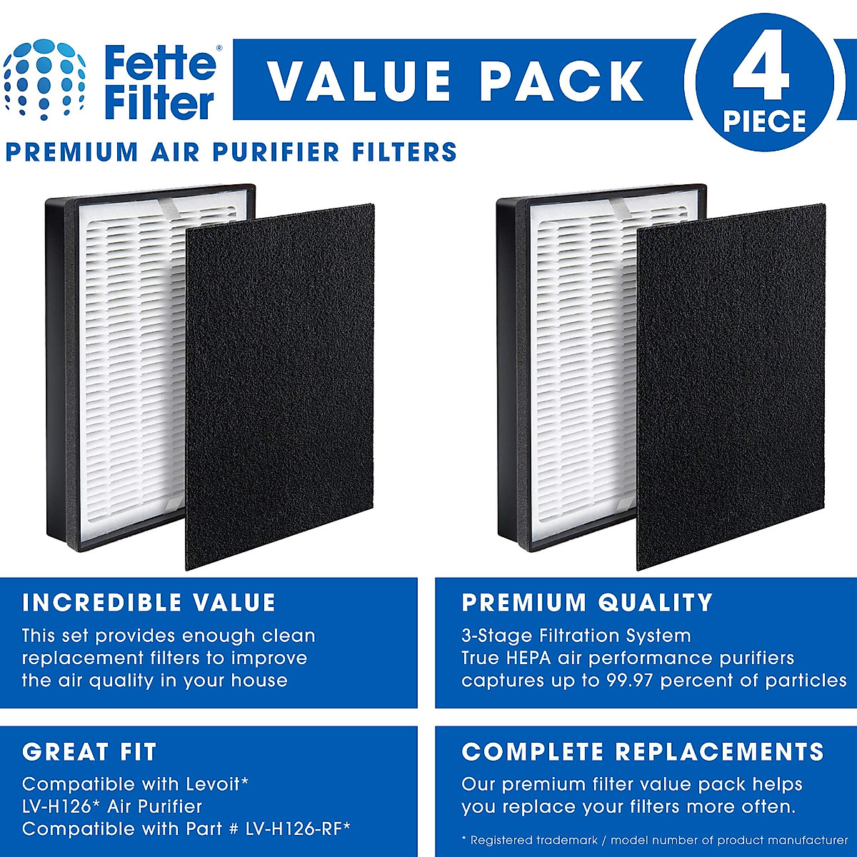 Fette Filter - Premium Air Purifier Replacement Filter Set, Compatible with Levoit LV-H126 Air Purifier (2 Hepa 2 Carbon)