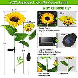 BUCASA Solar Lights Outdoor Garden Decor, 4 Pack Realistic Sunflower Solar Lights, Beautiful Waterproof Solar Outdoor Lights Solar Powered Garden Lights for Yard Garden Patio Pathway
