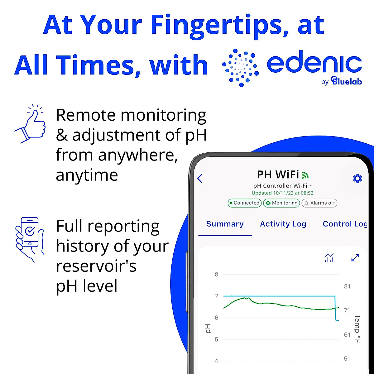 Bluelab pH Controller Wi-Fi 24/7 Reservoir Monitoring for pH with Automated Nutrient Dosing, Edenic Integration, Replaceable Probes Safety Features Optimal for Hydroponics & Indoor Plants
