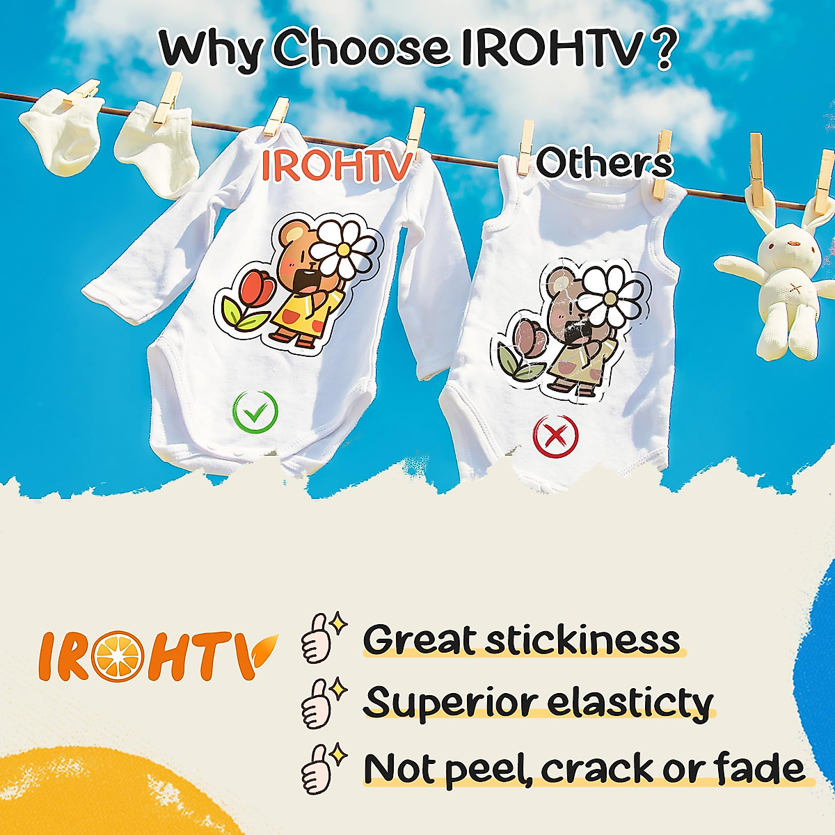 IROHTV White Heat Transfer Vinyl HTV Vinyl Roll, 12"x 8ft Iron on Vinyl for Cricut and All Cutting Machine, White Heat Press Vinyl for Sport Shirts, Easy Cut & Weed for Heat Vinyl Transfer Design