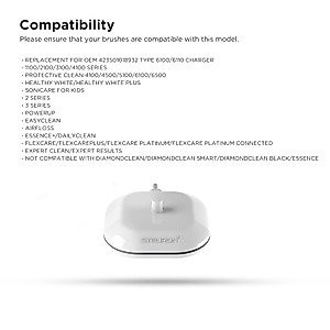 Replacement Philips Sonicare 4100 Charger Base, Electric Toothbrush and Flosser Charging with LED Indicator - Series 6100, 5100, HX9690 and More (USB Powered)