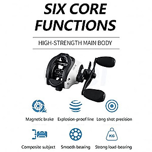 Baitcasting Fishing Reel,Compact Design Metal Body Baitcaster Reel,11LB Drag,20-Speed Magnetic Braking System,Available in 6.5:1 and 8.1:1Conventional Reel for Catfish, Musky (B: Right Hand-6.5:1)