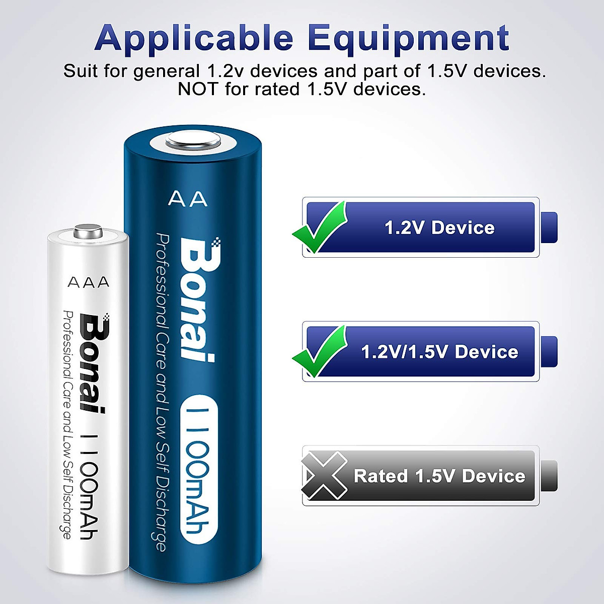 BONAI AAA Rechargeable Batteries 1100mAh (AAA 16 Pack) with Rechargeable AA Batteries Ni-MH 1100mAh 1.2V (AA 8 Pack) for Garden Solar Lights