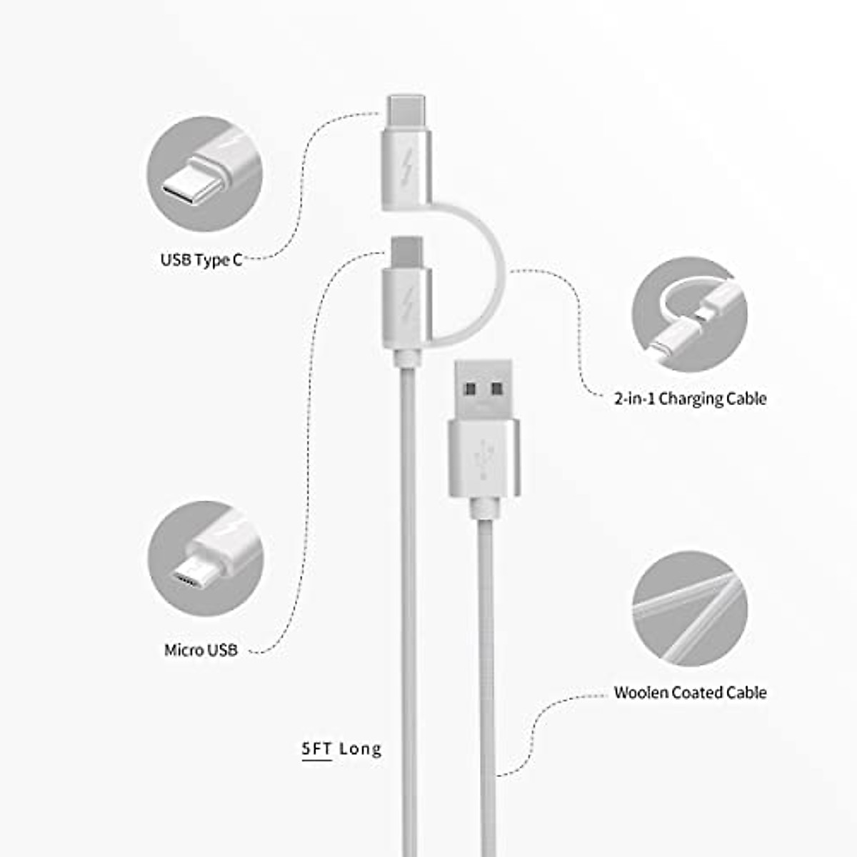 18W Quick 3.0 Fast Wall Charger Fit for All Android Phone Power Cord Adapter