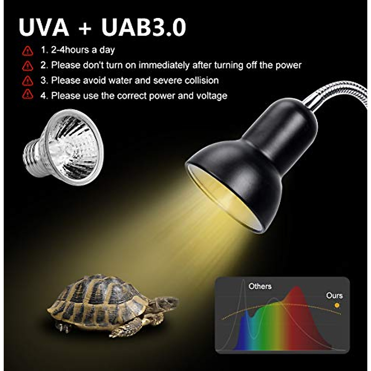 ECOSI 25W UVB Bulb UVA Light Halogen Basking Bulb Reptilian Lamp Lizard Lamp E27 UV Heating Lamp Spot Lamp Full Spectrum Sun Lamp Sunbathe Heat Bulb/Lamp/Light for Turtle Reptile Lizard Habitat-6 Pcs