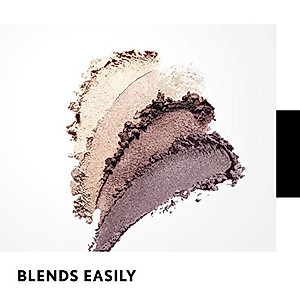 Covergirl Eye Enhancers 4-Kit Eye Shadow, Sheerly Nudes,2 Count (Pack of 1)