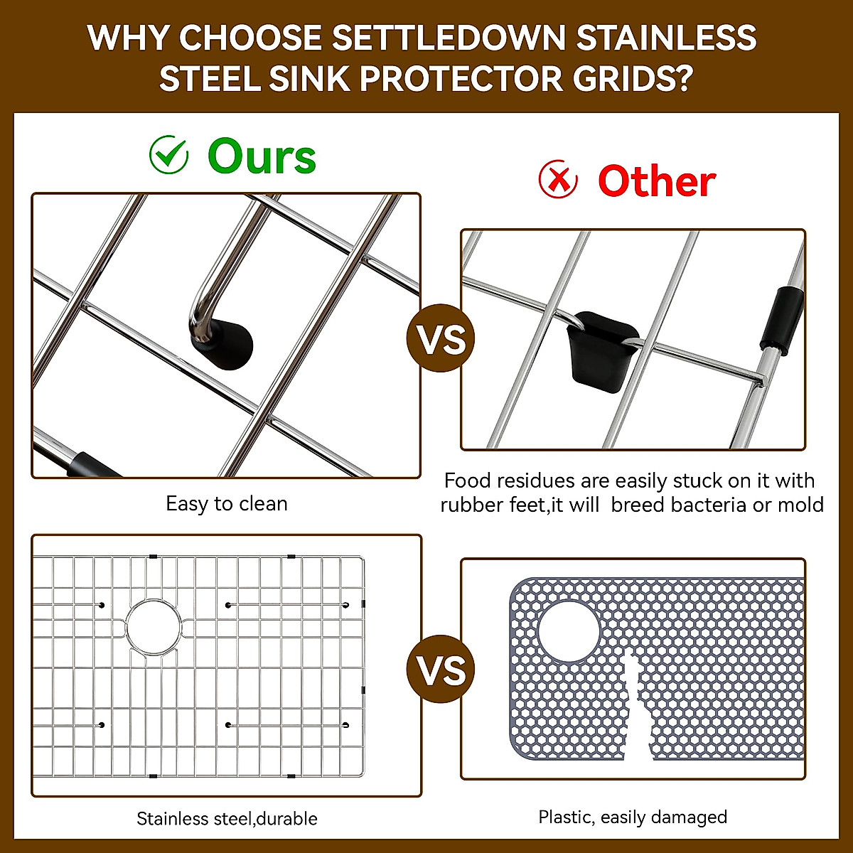Stainless Steel Sink Grid and Protectors for Bottom of Kitchen Sink，26" x 14" Inches with Rear Drain