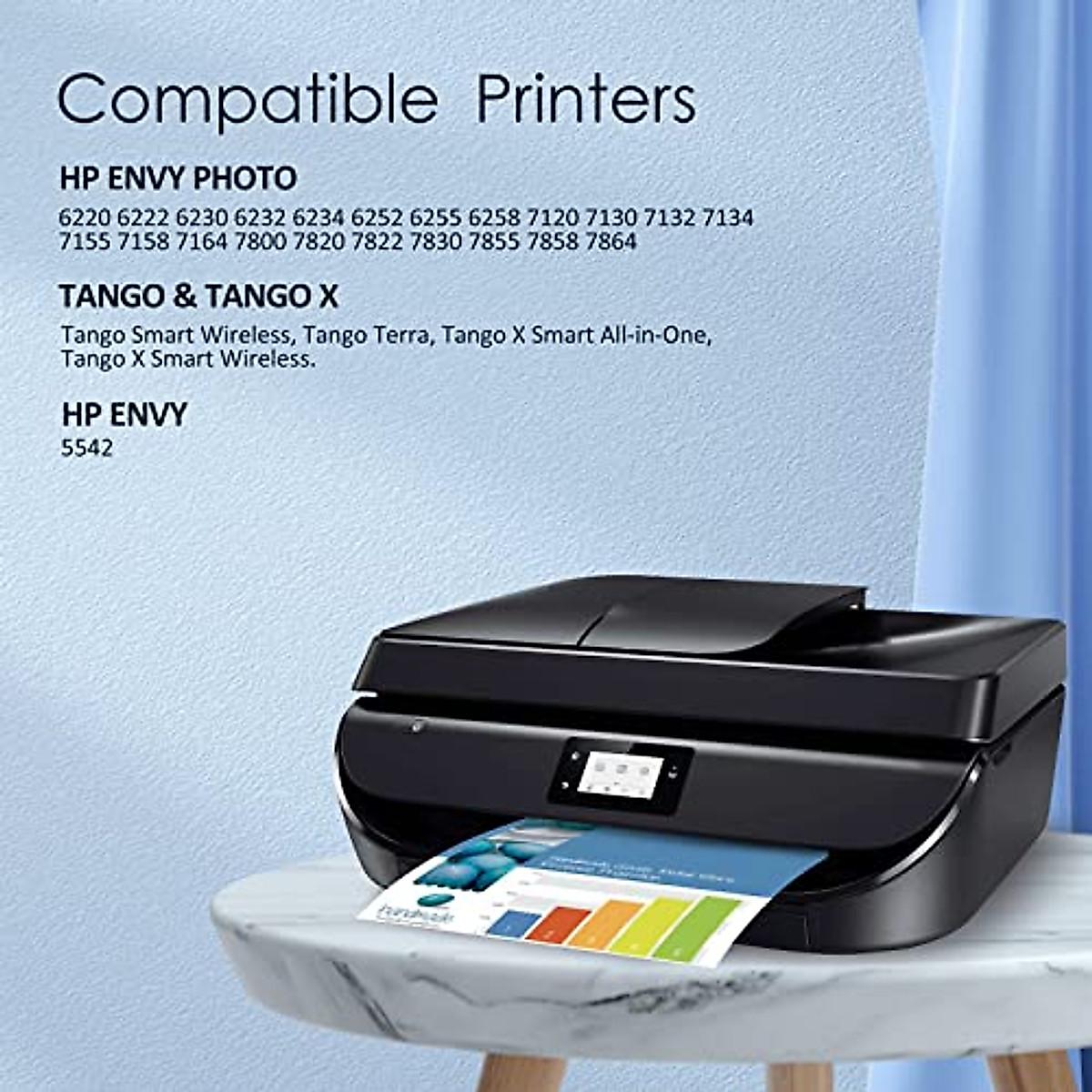 64XL Ink Cartridge Combo Pack Compatible for HP 64 XL Ink Cartridge Replacement for HP Envy Photo 7855 7858 6255 7155 7120 6252 7164; Envy 5542 Printers (1 Black, 1 Tri-Color)