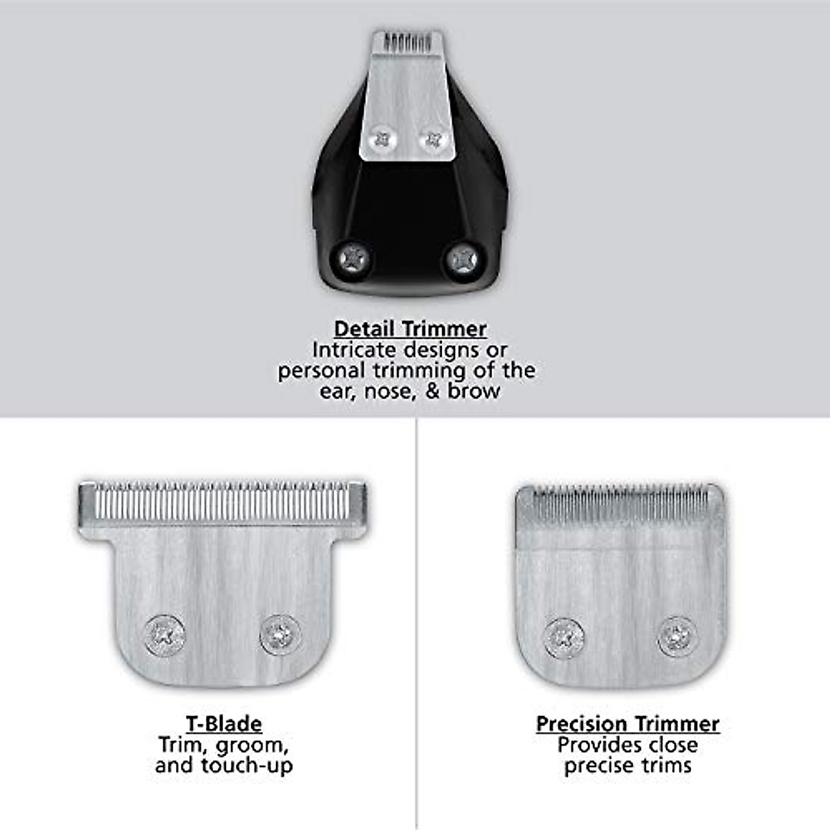 Wahl PowerPro Corded Detailer Trimmer Kit for Mens Grooming – for Beard, Mustache, Stubble, Ear, Nose, & Body Grooming – Model 9686