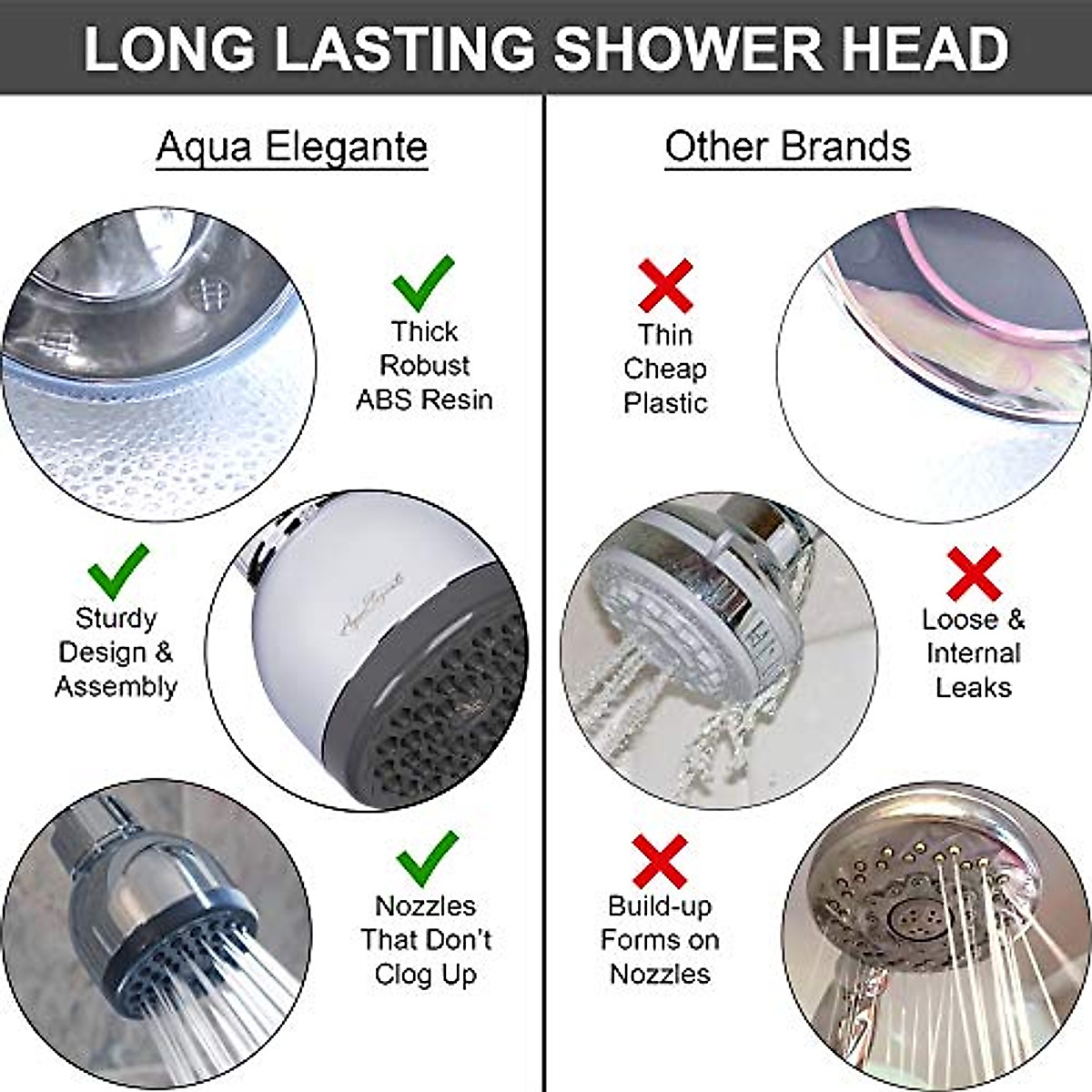 Aqua Elegante 3 Inch High Pressure Shower Head - Best Pressure Boosting, Wall Mount, Bathroom Showerhead For Low Flow Showers, 2.5 GPM - Chrome