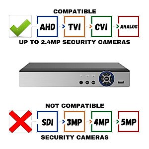 Evertech HD H.265 16 Channel Hybrid DVR Security Camera Recorder with 8TB Hard Drive, Compatible with AHD/TVI/CVI/Analog Cameras