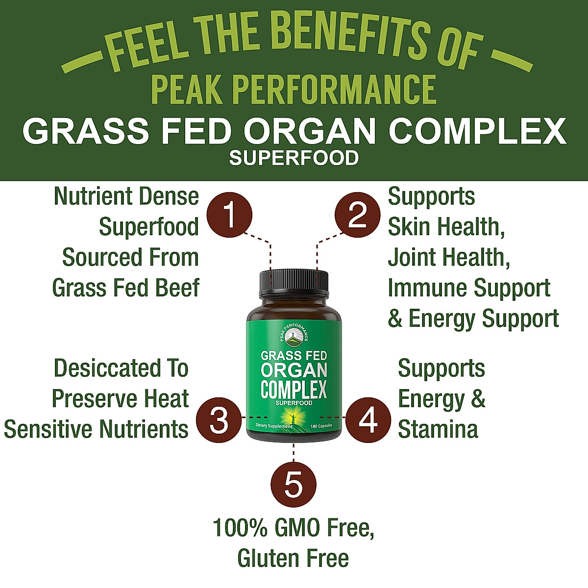Peak Performance Grass Fed Beef Organ Complex from New Zealand (180 Capsules) Desiccated Organs Superfood Pills. GrassFed Beef Liver Capsules with Heart, Kidney, Pancreas, Spleen. Supplement