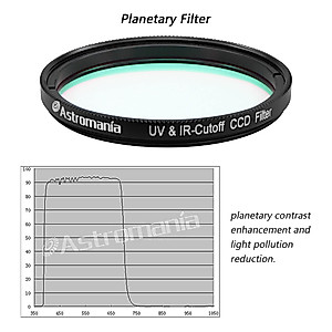 Astromania 2" IR/UV Blocking Filter - keeps your planetary images sharp