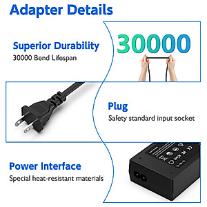 42V 2A Power Adapter for Lime Scooter Chargers,3-Prong Inline Connector for 36V Pocket Mod, Sports Mod Lithium Battery, Battery Charger for Electric Scooter