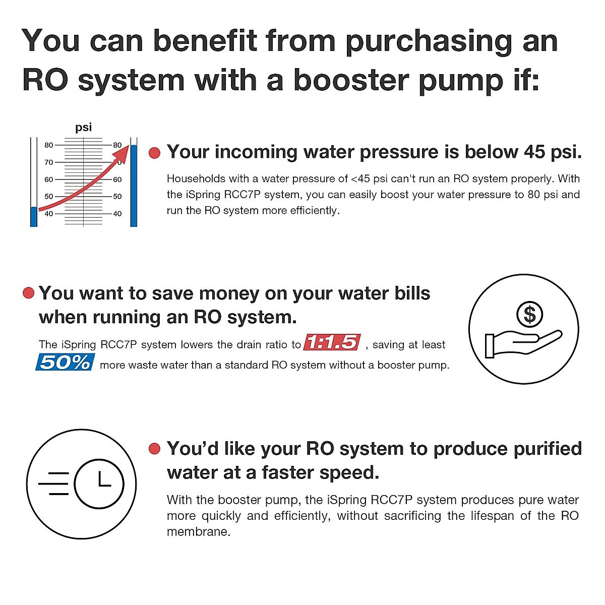 iSpring RCC7P 75 GPD Reverse Osmosis System with Pump, 5-Stage Boosted Performance Superb Taste Under Sink Reverse Osmosis Drinking Water Filtration System with Brushed Nickel Faucet