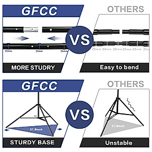 GFCC Photo Backdrop Stand Kit - 7FT x 10Ft Adjustable Background Stand for Photography Video Studio Support System with Carry Bag