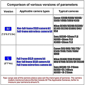 CADeN DSLR SLR Camera Sleeve Case with Neoprene Protection, Compatible for Nikon, Canon, Pentax, Sony and ect.(Medium Black)