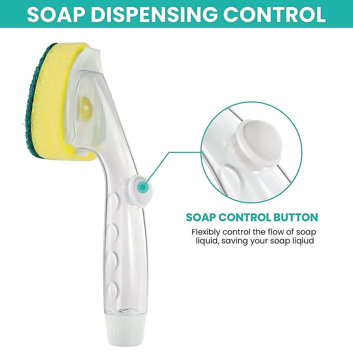 Non Scratch Dishwand Refills Handle, Dish Wand Refill Pack, 6 Heavy Duty Replacement Sponge Heads Set, Soap Dispenser Scrubbers, Dishwashing Scrub Dispensing Brush Pads, Dishwasher Cleaning Tool kit