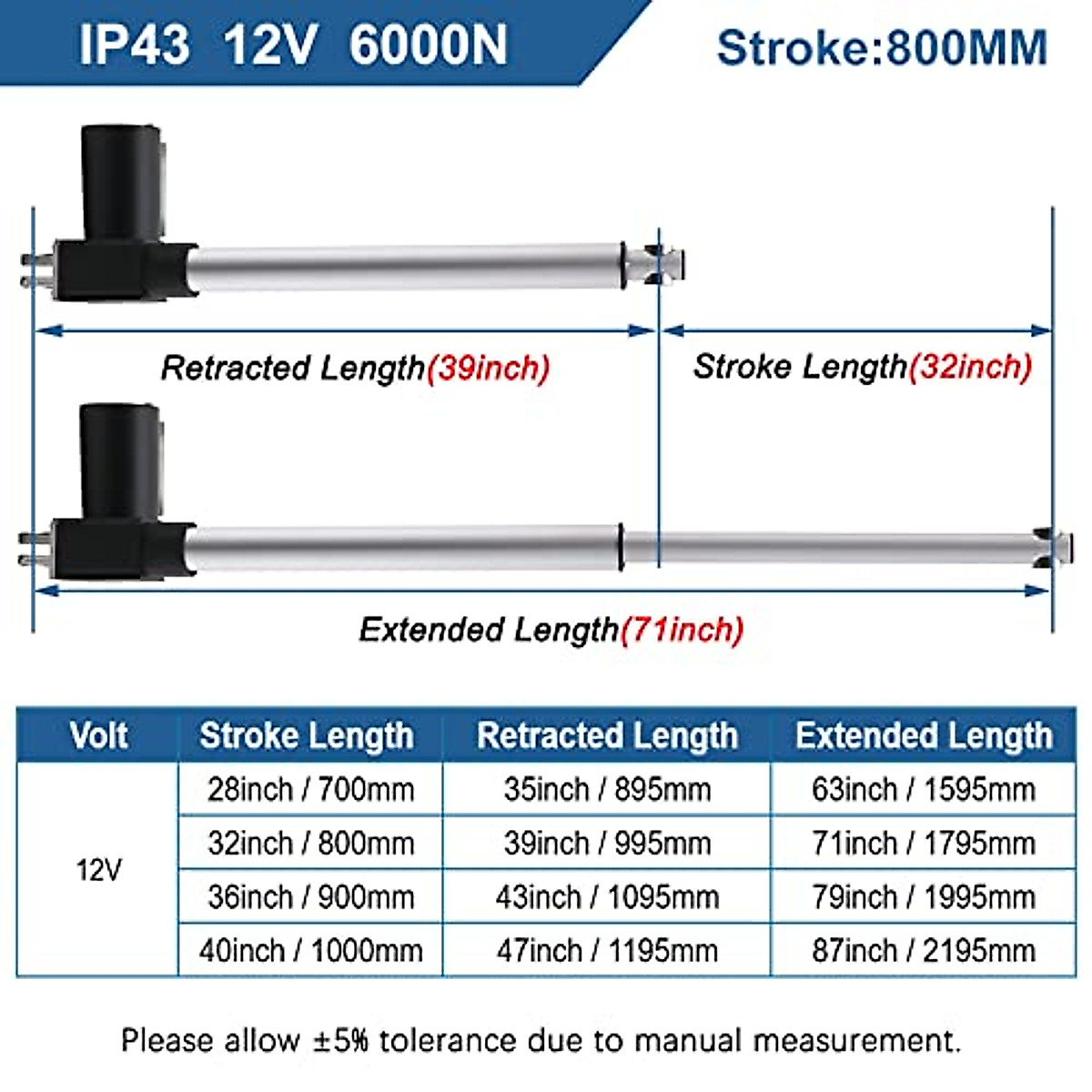 JQDML 32 Inch 32" Long Stroke Linear Actuator 12V 1320lbs/6000N Heavy Duty Speed 0.2"/sec Electric Actuator with Mounting Brackets for Massage Bed, Table Lift, Window Opener,Door Opener