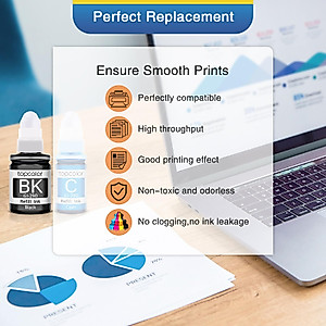 Topcolor Compatible Dye Ink Refill Replacement for Canon GI-290 GI290 Ink Bottles Kit Work for Canon PIXMA G4200 G4210 G3200 G2200 G1200 Printer (1 Black Ink 135mL, C/M/Y Ink 70mL, 4-Pack)