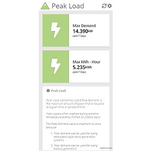 Eyedro Business 3-Phase Solar & Energy Monitor - View Your High Resolution Energy Usage in a Variety of ways via My.Eyedro.com (No Fee) - Energy Costs in Real Time - EYEDRO5-BEW (Ethernet/WIFI)