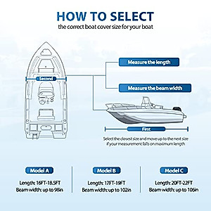 Solim Center Console Boat Cover, 17'-19' Waterproof 900D PU Heavy Duty Trailerable Boat Cover for Center Console Boat, Marine Grade Oxford UV Resistant Polyester Canvas with 17 Tie Down Straps, Gray