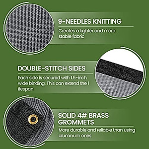 Windscreensupplyco 60-70% 8 FT X 10 FT Mesh Tarp/Shade Cloth 9-Needle Knitted Heavy Duty Black with Grommets for Green House, Garden, pergola, Pools, Dump Truck