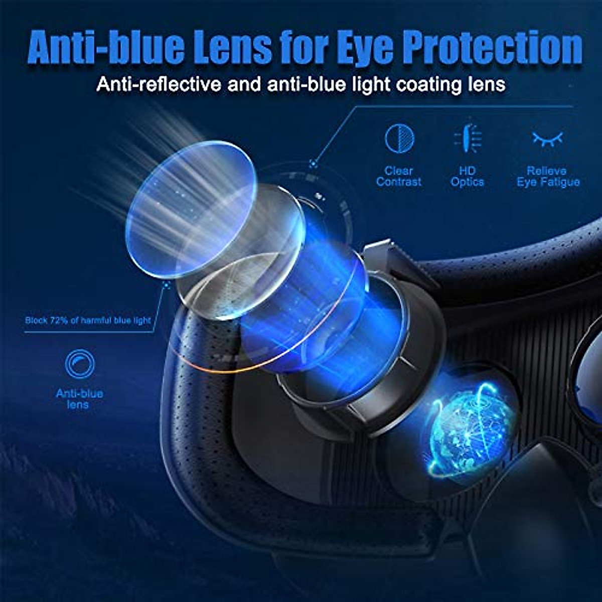 VR Headset 3D Virtual Reality Glasses Full Screen Visual Wide-Angle Soft & Comfortable-Compatible with IOS and Android