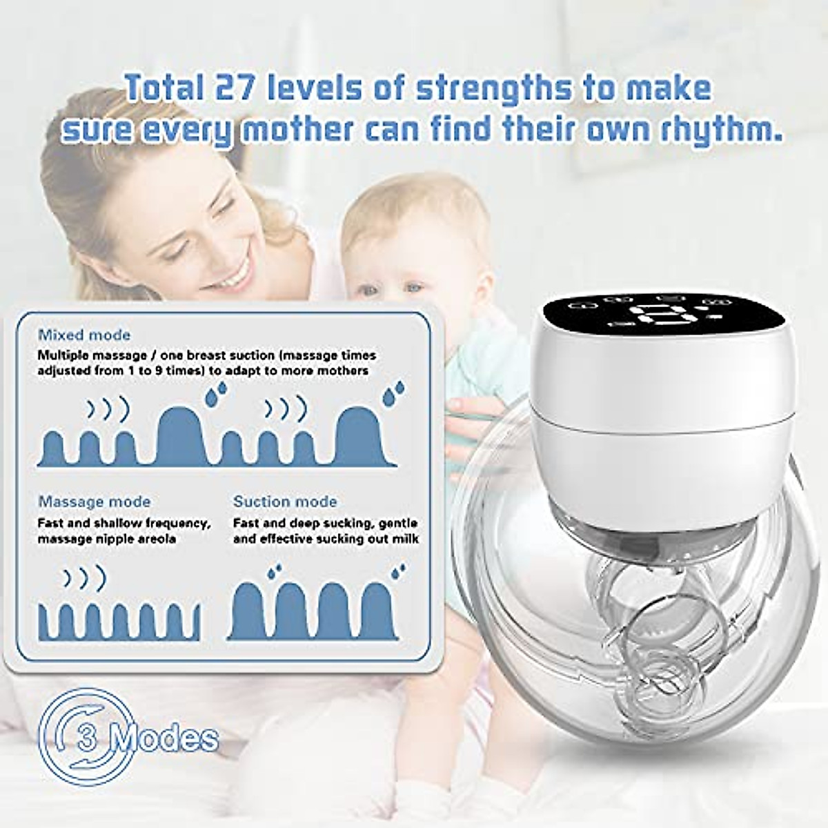 Breast Pump Hands Free, Wearable Breast Pumps for Breastfeeding, Electric Portable Wireless Pump with 3 Modes & 9 Levels, 24mm Flange 3 Inserts, Comfortable & Leakproof, LED Display-2 Pack White